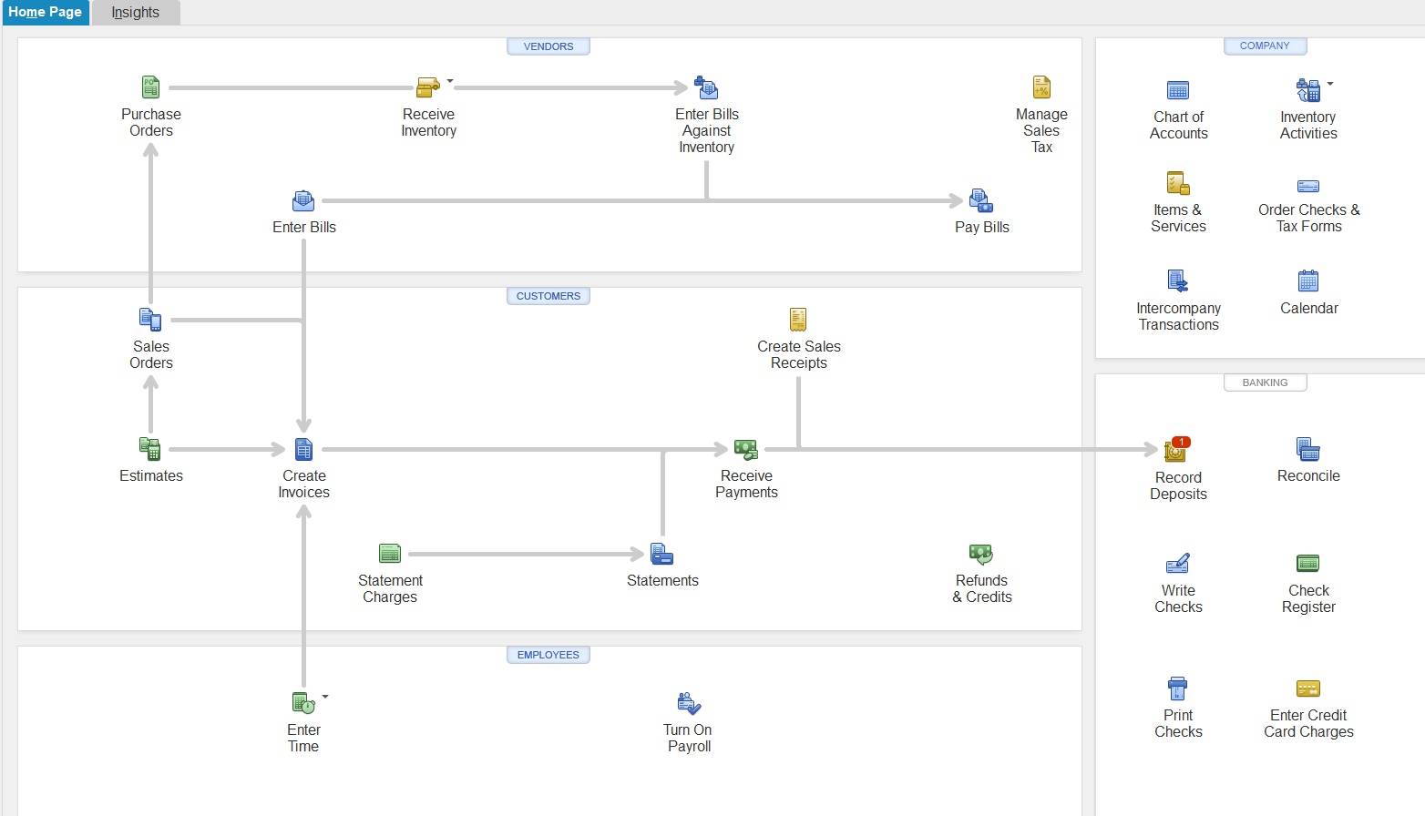 QuickBook - Trajnimi Im